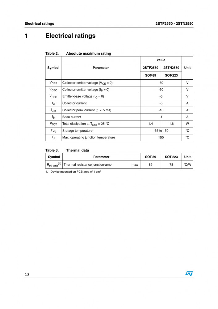 2STF2550 datasheet page 2