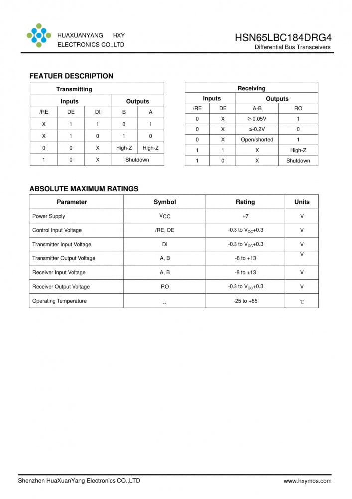 HSN65LBC184DRG4 datasheet page 2