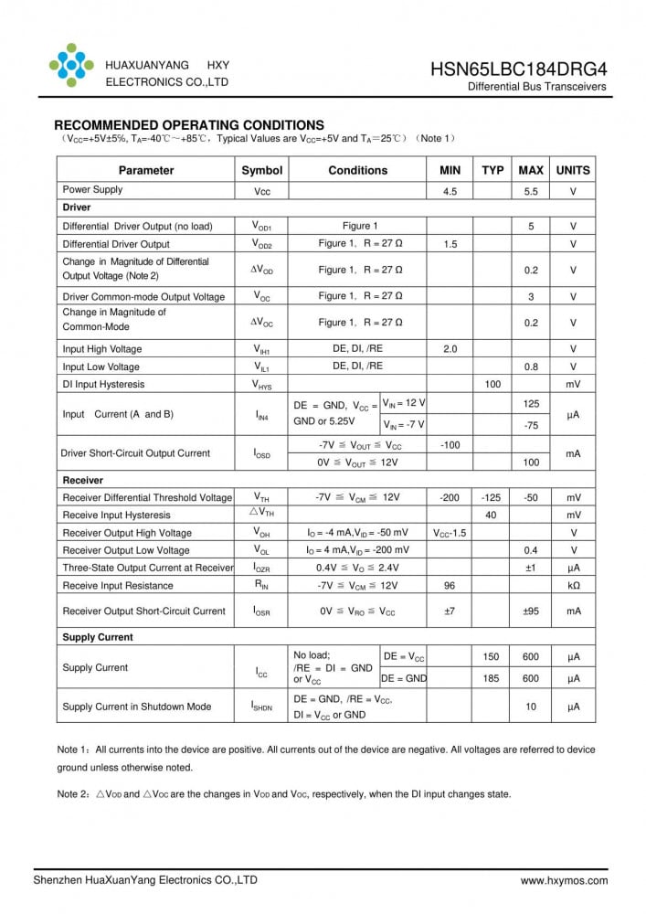HSN65LBC184DRG4 datasheet page 3