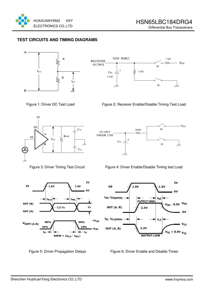 HSN65LBC184DRG4 datasheet page 5
