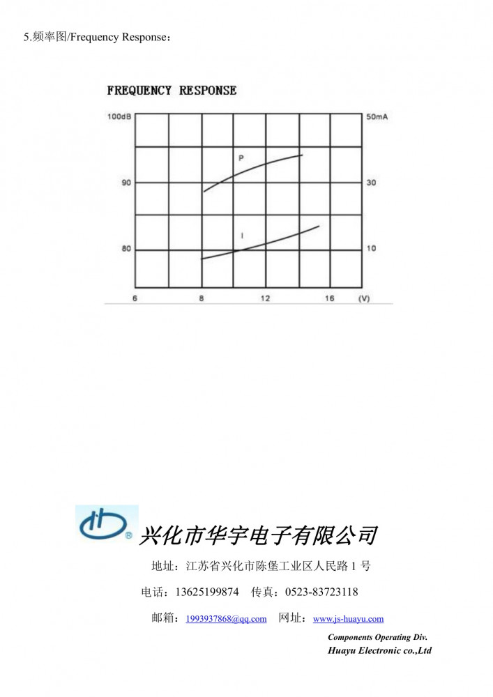 HYD-4216 specification page 4