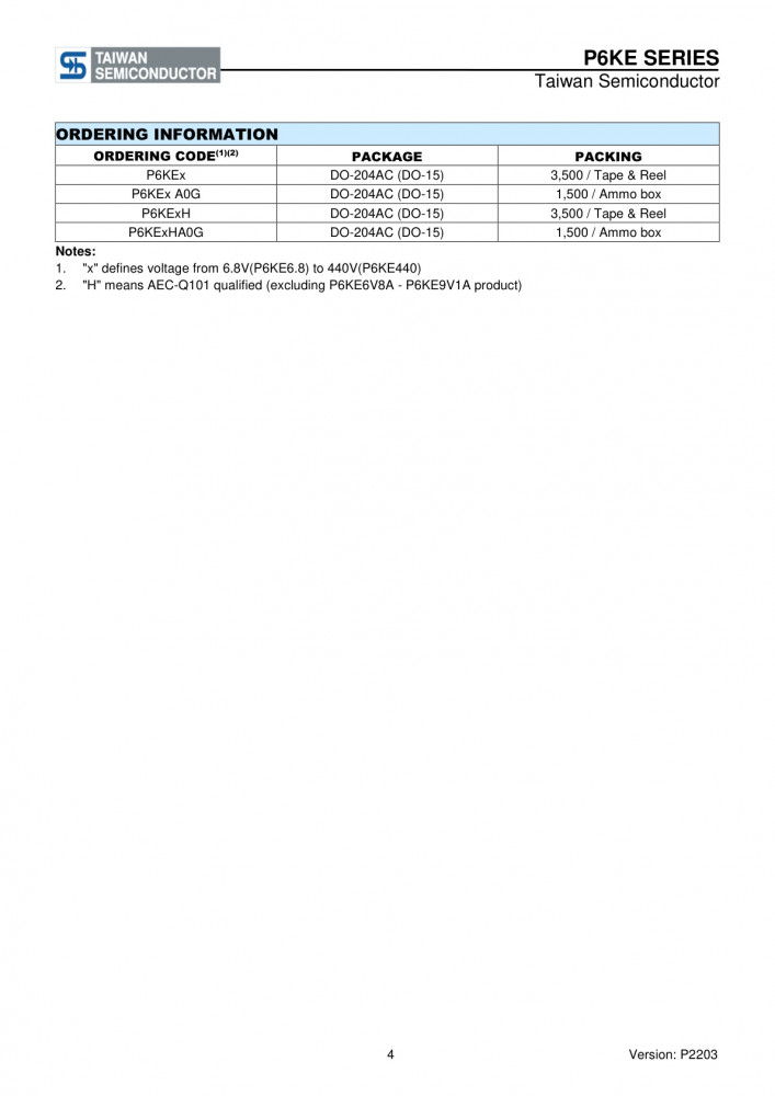 P6KE43 datasheet page 4