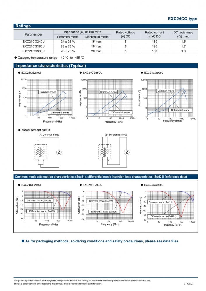 EXC-24CG240U technical document page 2