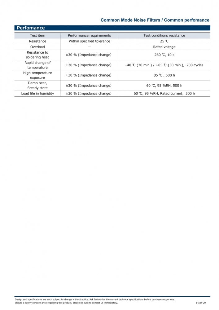 EXC-24CG240U technical document page 3