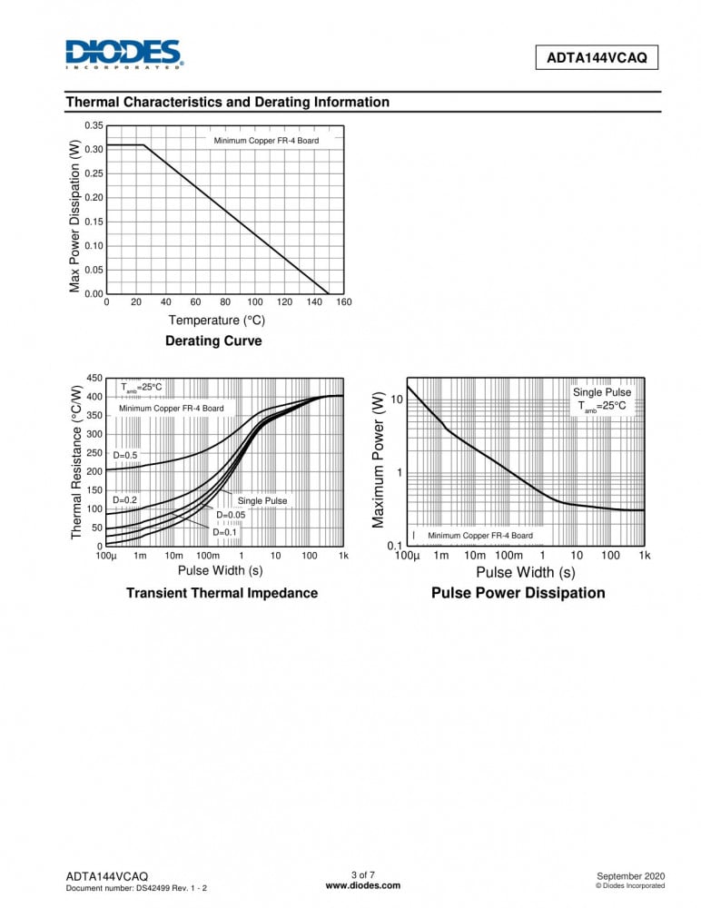 ADTA144VCAQ-13 datasheet page 3