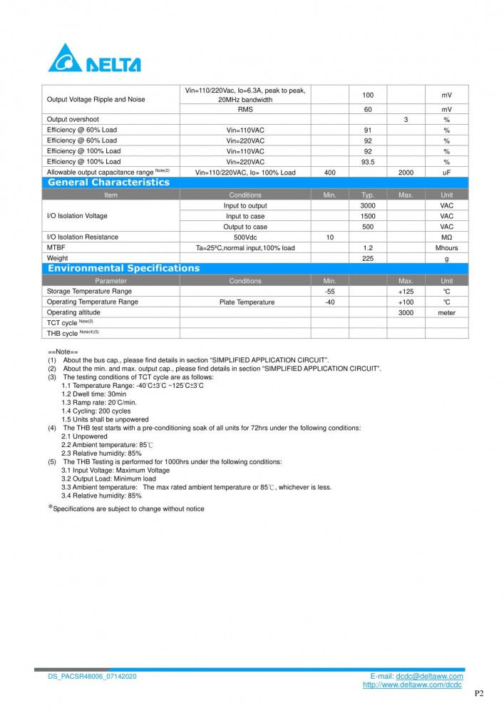 PACSR48006S datasheet page 2