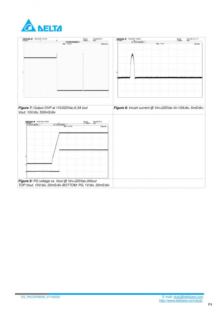 PACSR48006S datasheet page 4