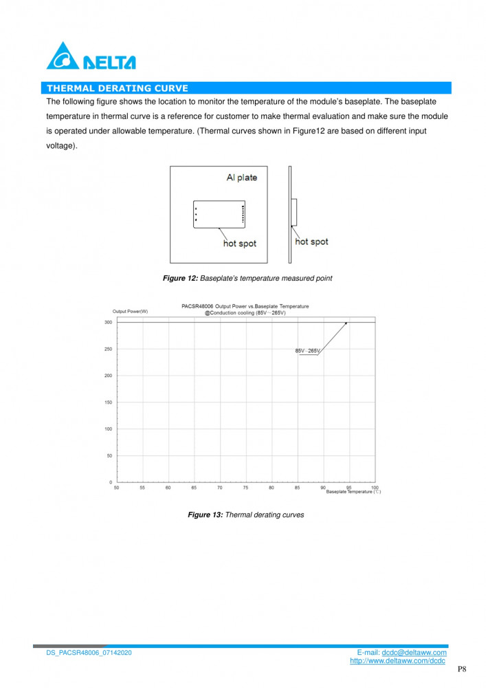 PACSR48006S datasheet page 8