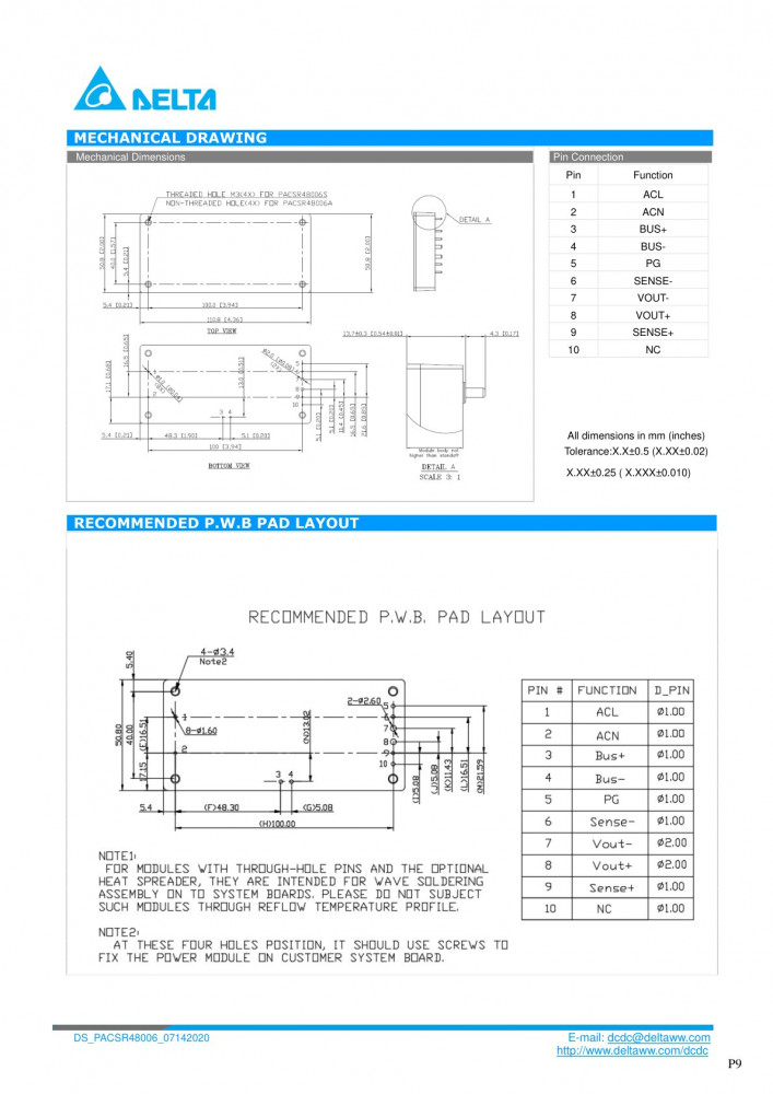 PACSR48006S datasheet page 9