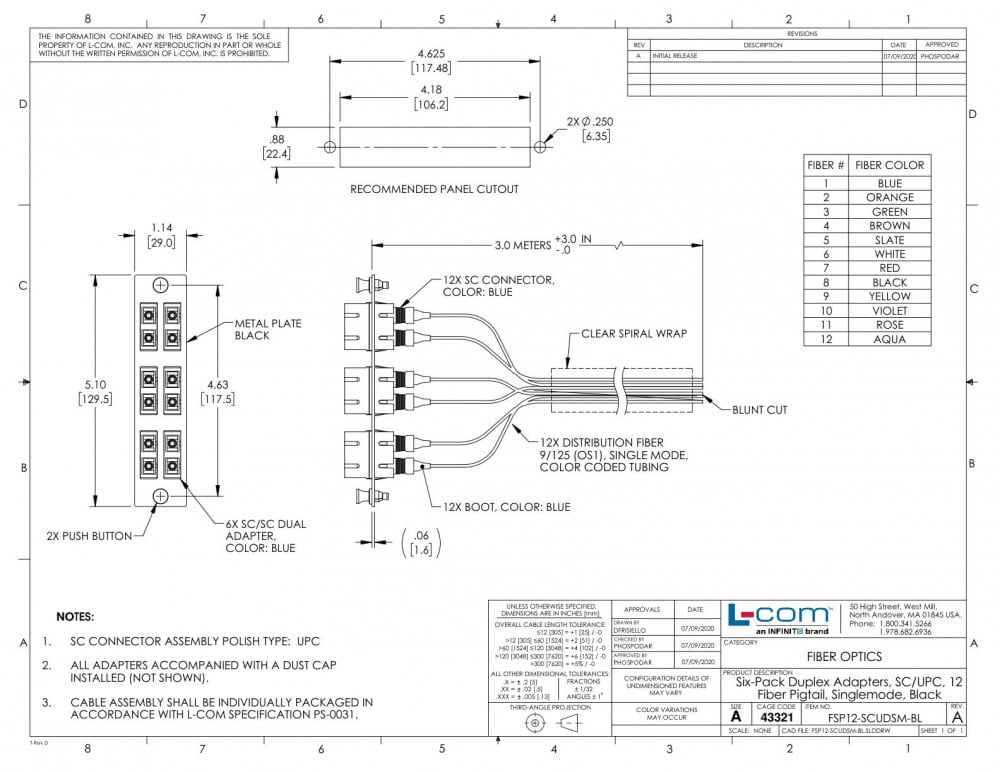 FSP12-SCUDSM-BL-3 product documentation