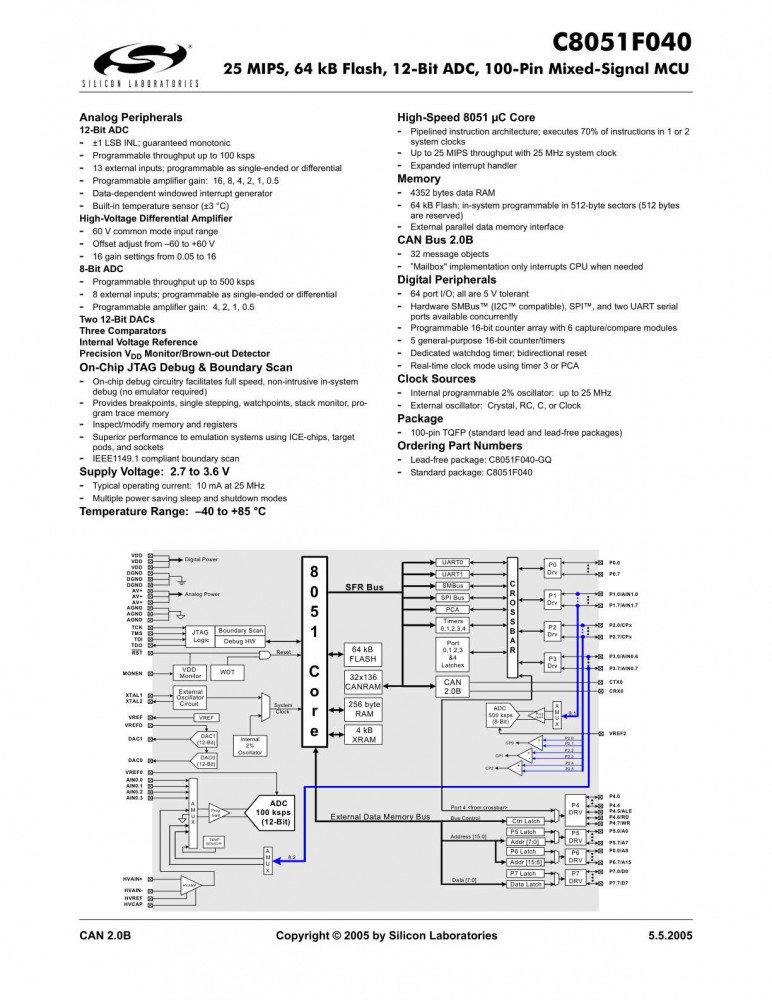 C8051F040-GQR technical document page 1