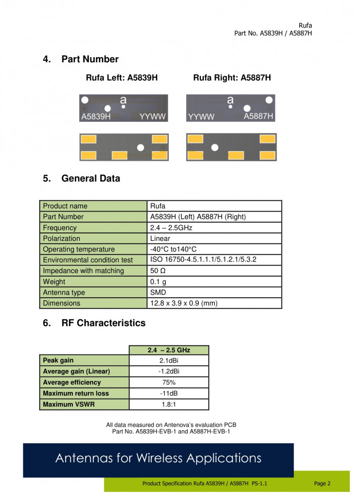 A5839H datasheet page 2