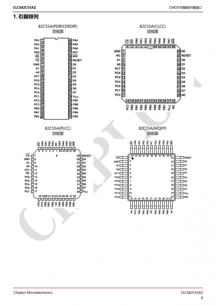 CLIS82C55AZ96 datasheet page 8