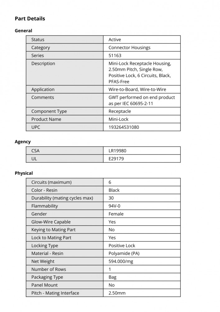Product document page 2