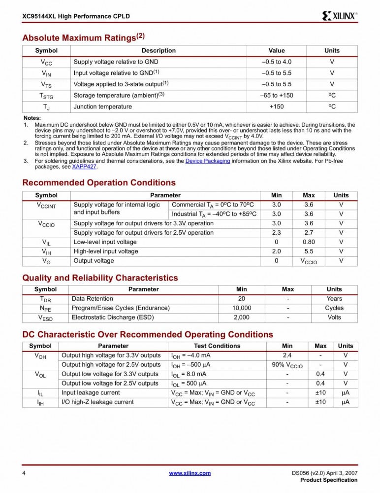 XC95144XL datasheet page 4