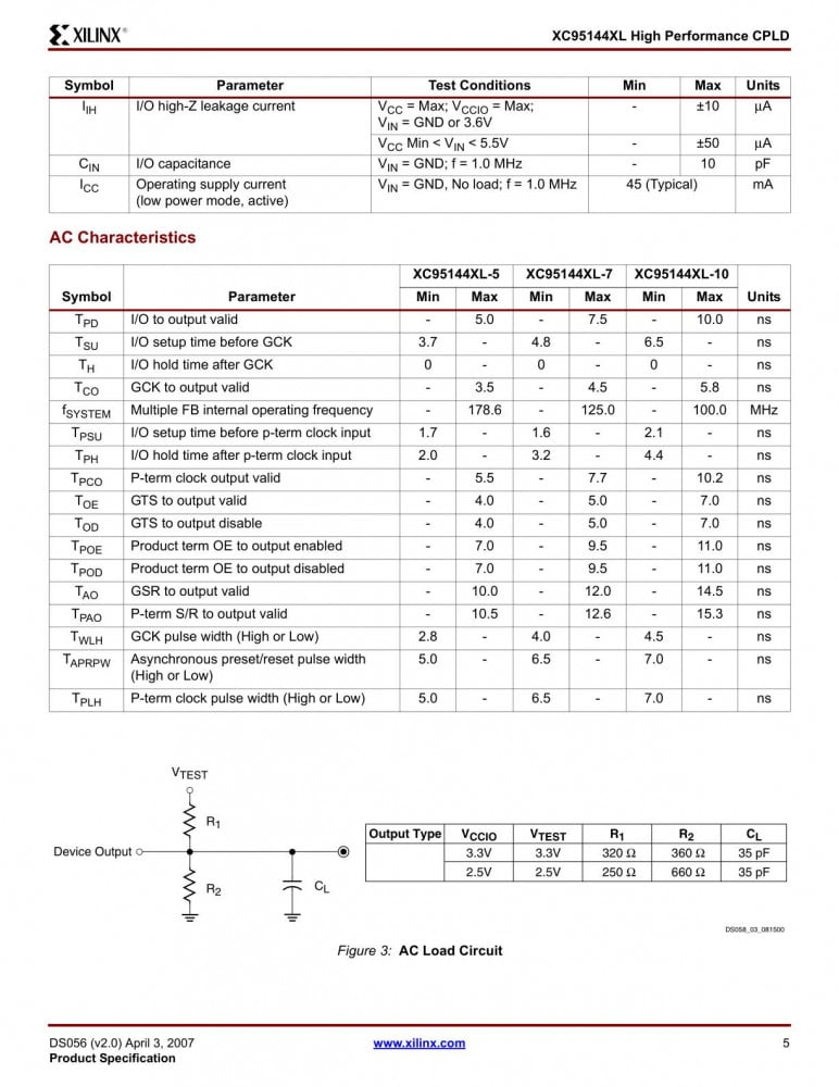 XC95144XL datasheet page 5