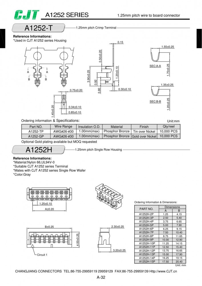 CJT A1252 series documentation page 2