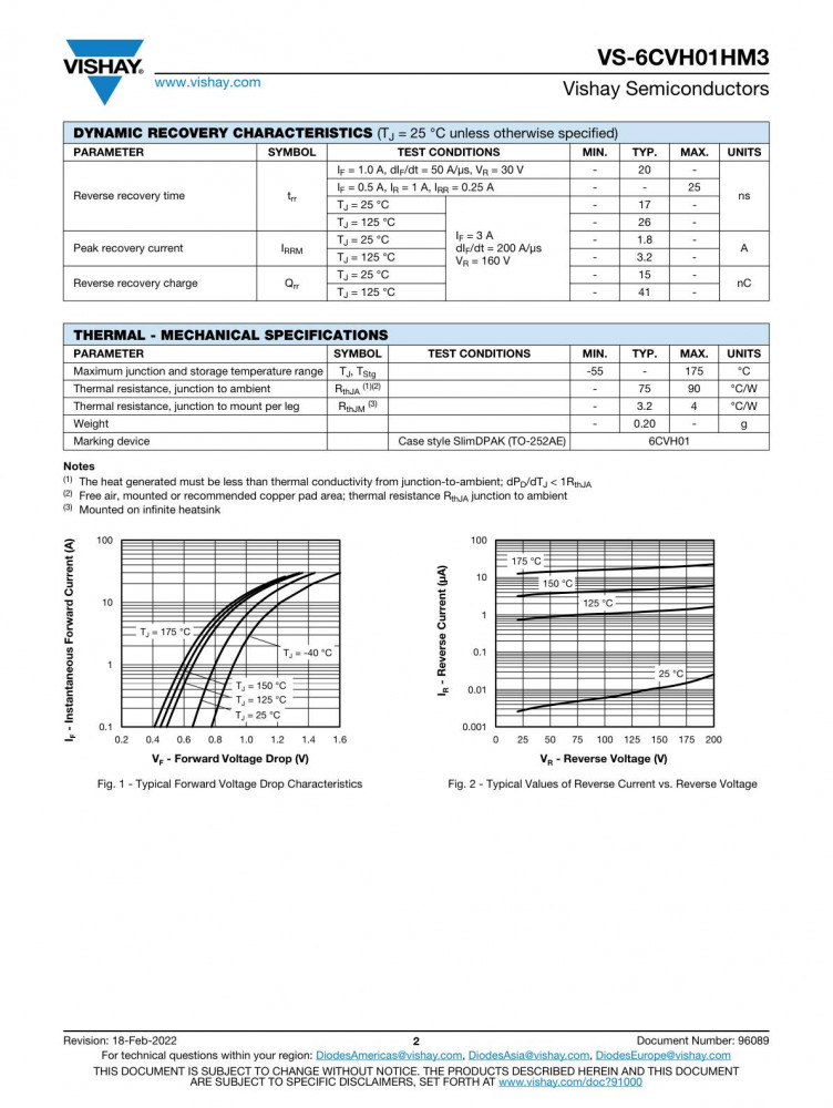 VS-6CVH01HM3/I datasheet page 2
