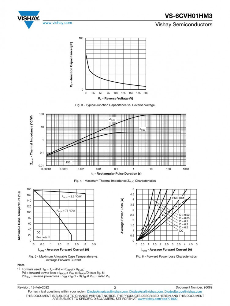 VS-6CVH01HM3/I datasheet page 3