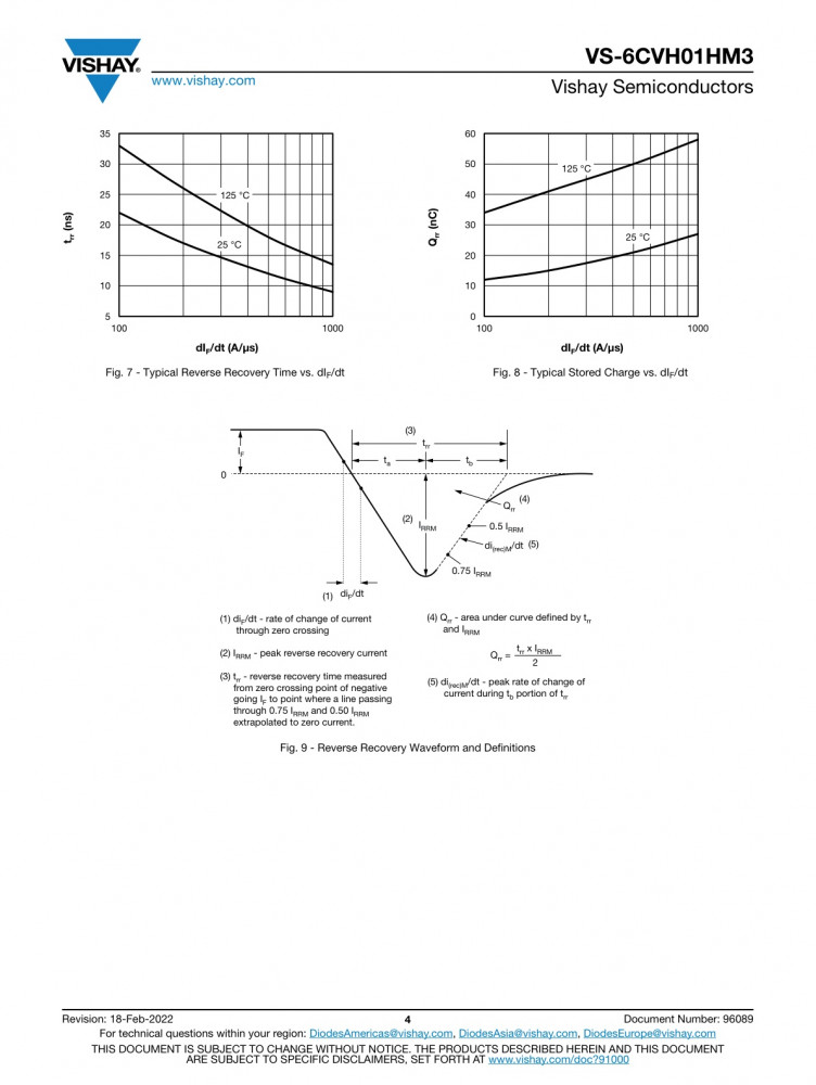 VS-6CVH01HM3/I datasheet page 4