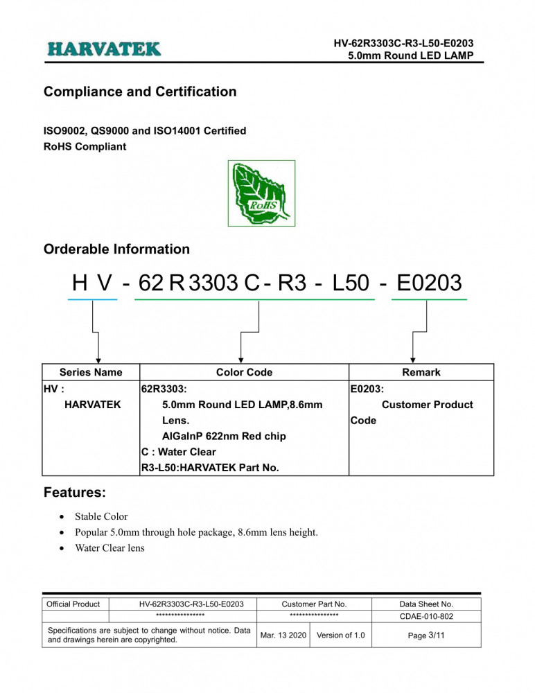 Datasheet page 3