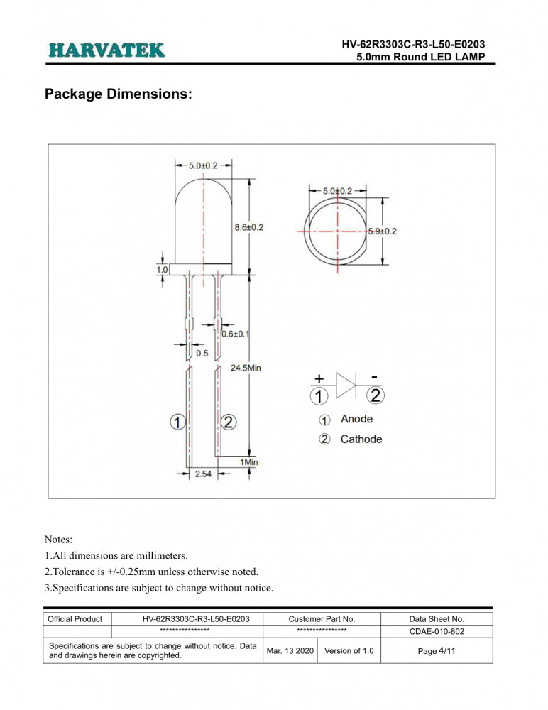 Datasheet page 4