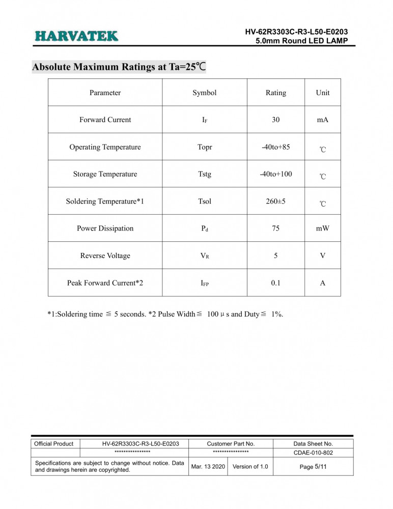 Datasheet page 5