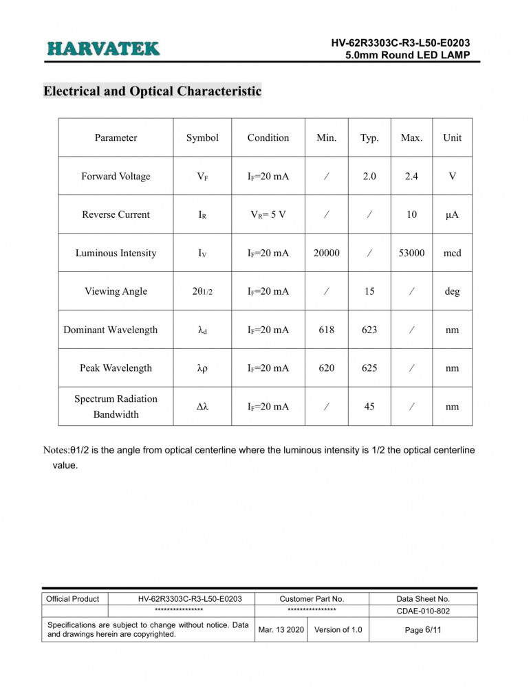 Datasheet page 6