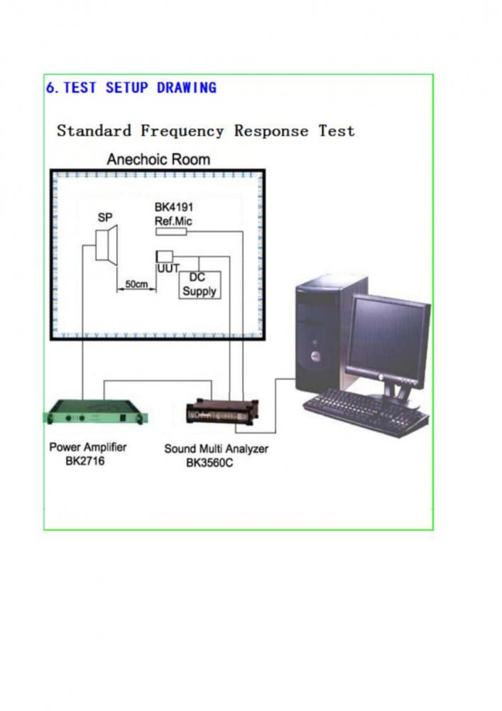 GMDU9750CSD-02-43DB specification page 5