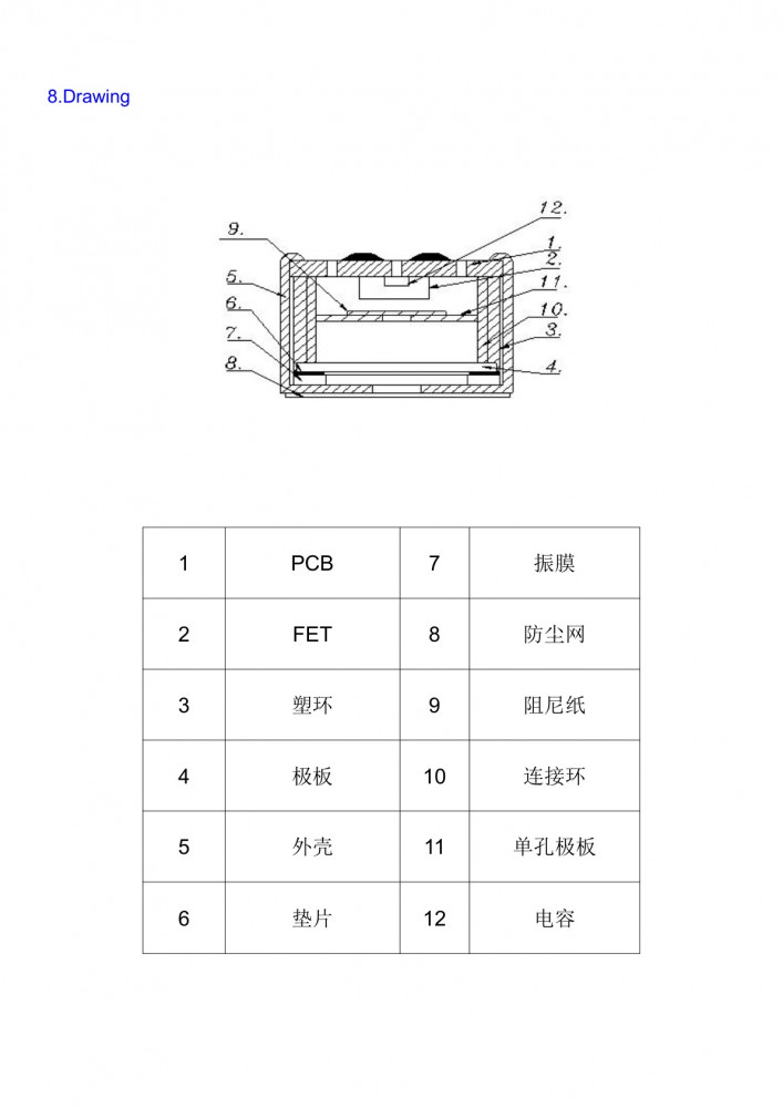 GMDU9750CSD-02-43DB specification page 7