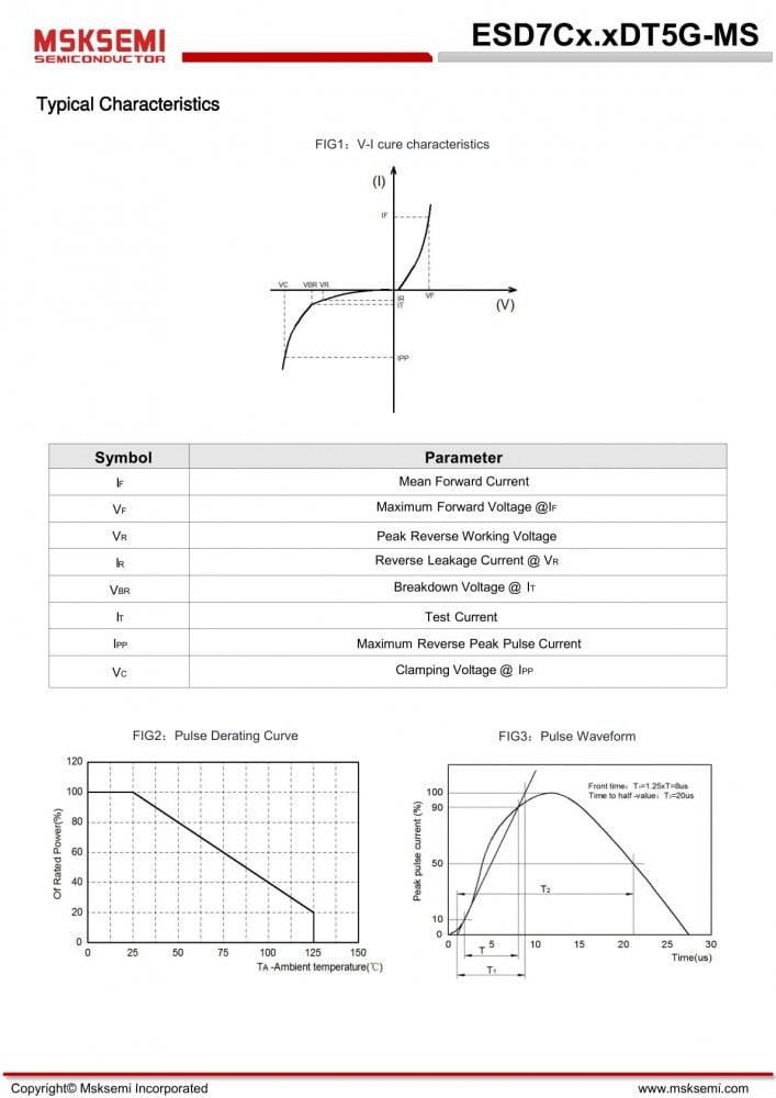 ESD7C3.3DT5G-MS datasheet page 4