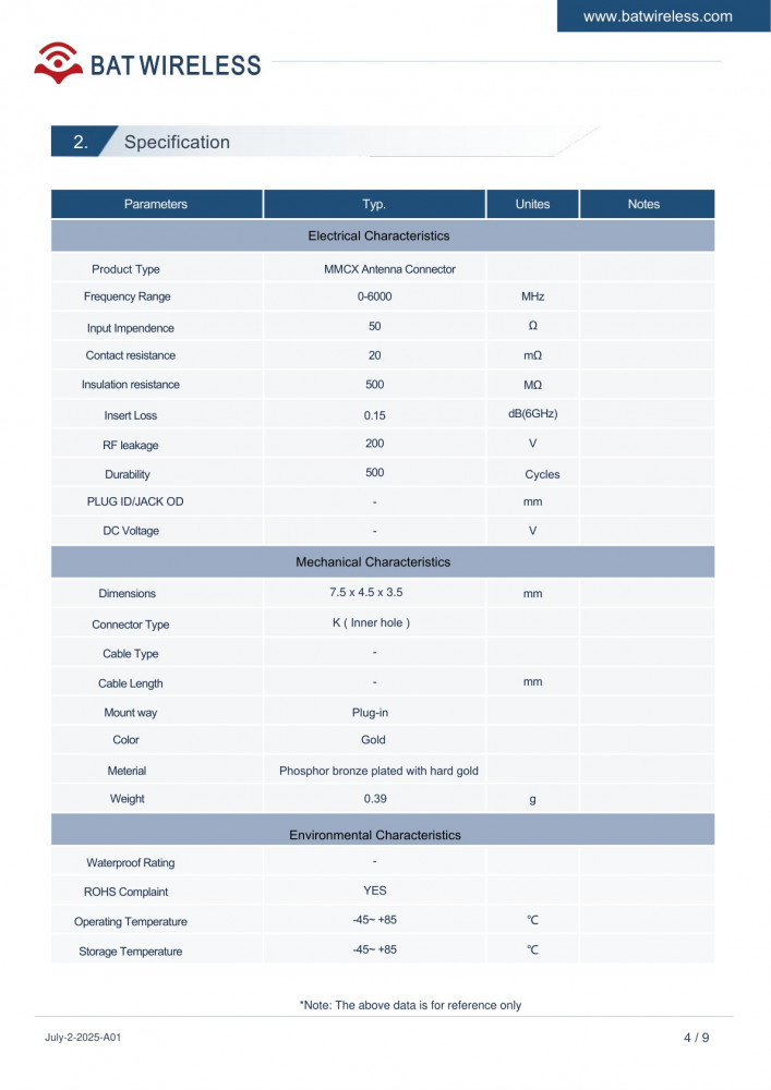BWMMCX-KEF datasheet page 4
