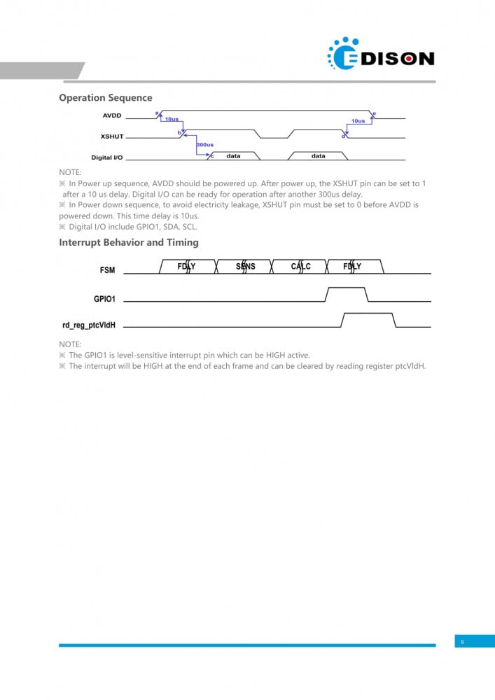 RS28010124249001 datasheet page 10