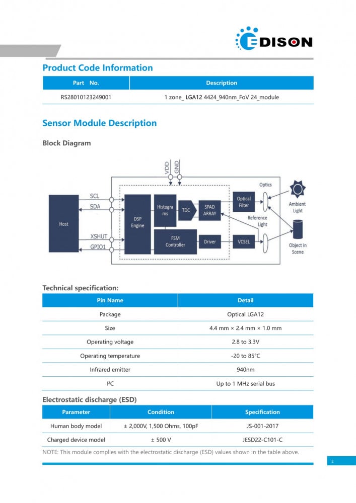 RS28010124249001 datasheet page 3