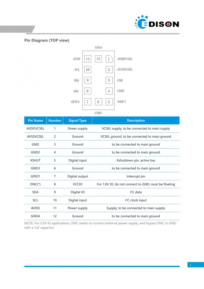RS28010124249001 datasheet page 4