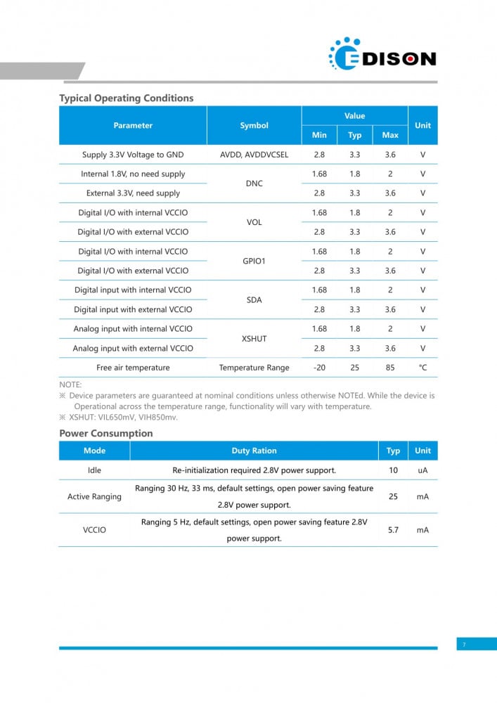 RS28010124249001 datasheet page 8