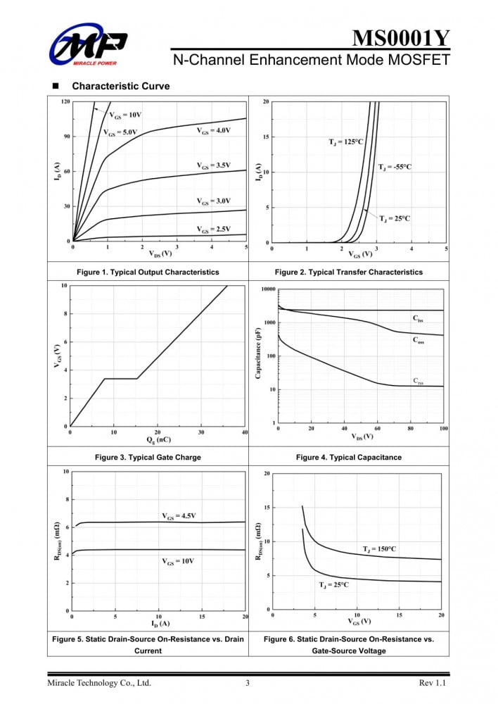 MS0001Y datasheet page 3
