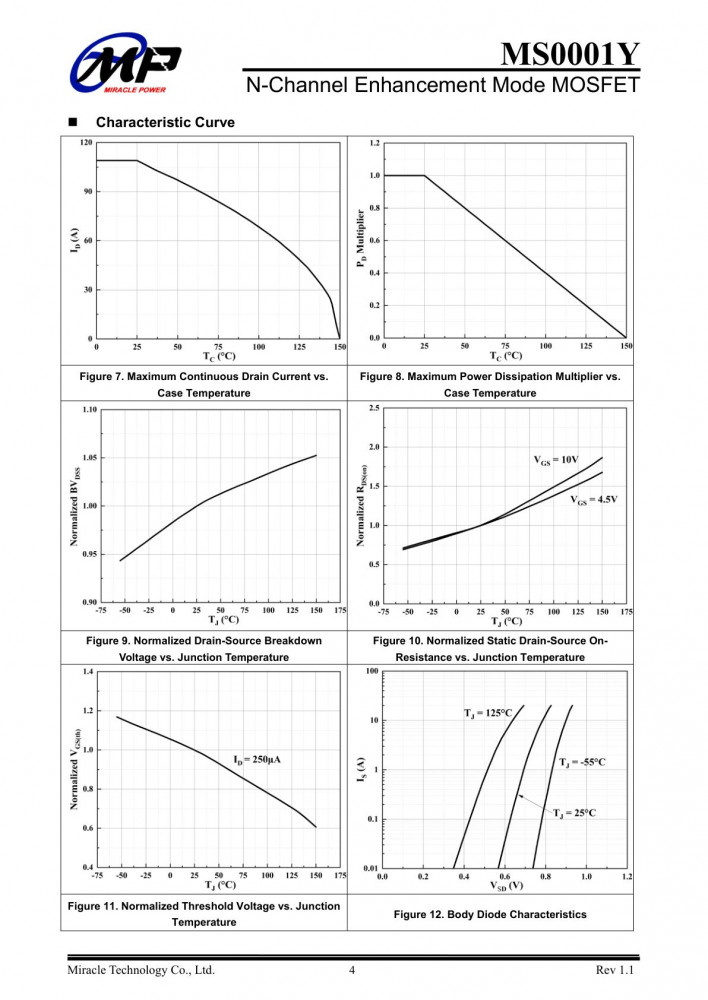 MS0001Y datasheet page 4