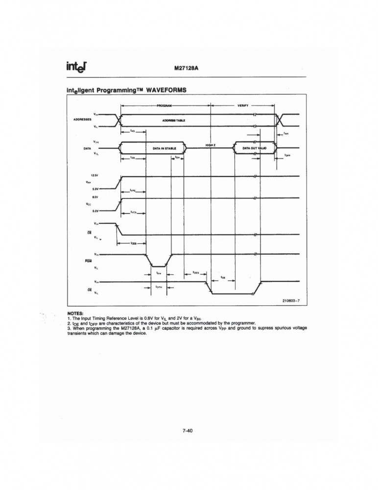 MD27128A technical document page 10
