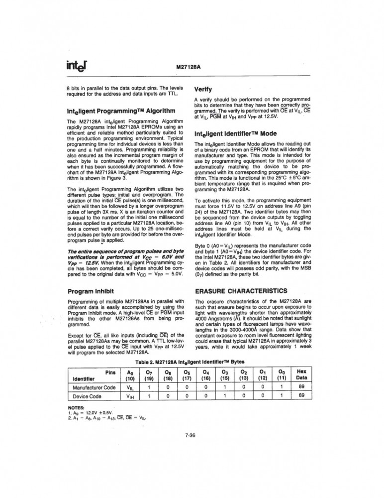 MD27128A technical document page 6