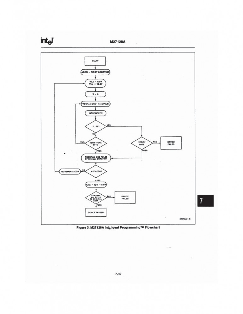 MD27128A technical document page 7