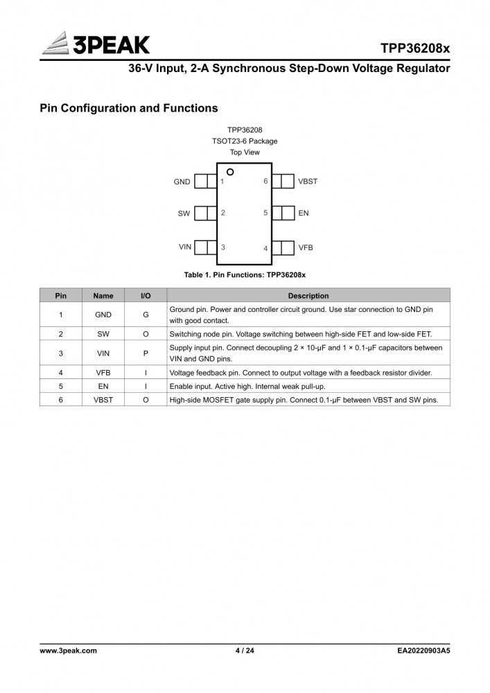 TPP362083-T6TR datasheet page 4