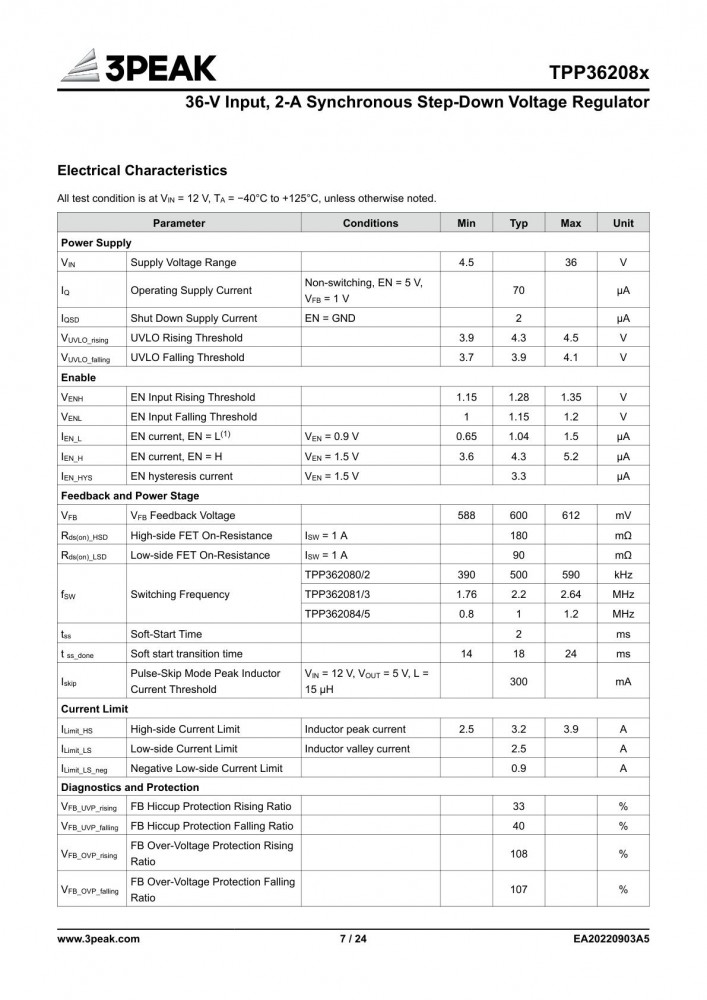 TPP362083-T6TR datasheet page 7