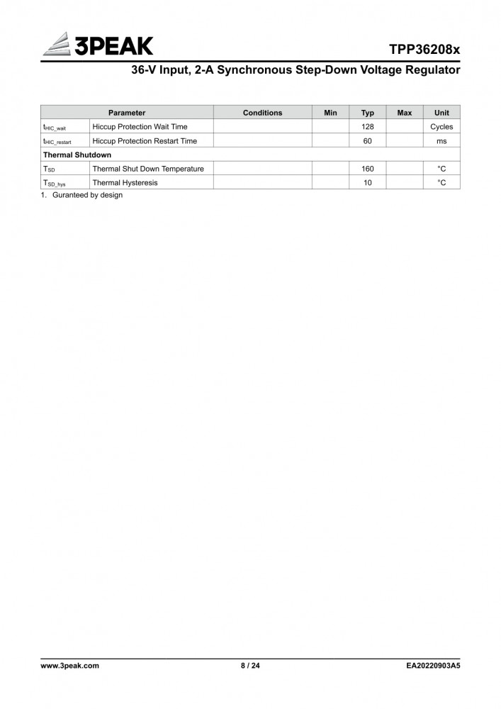 TPP362083-T6TR datasheet page 8