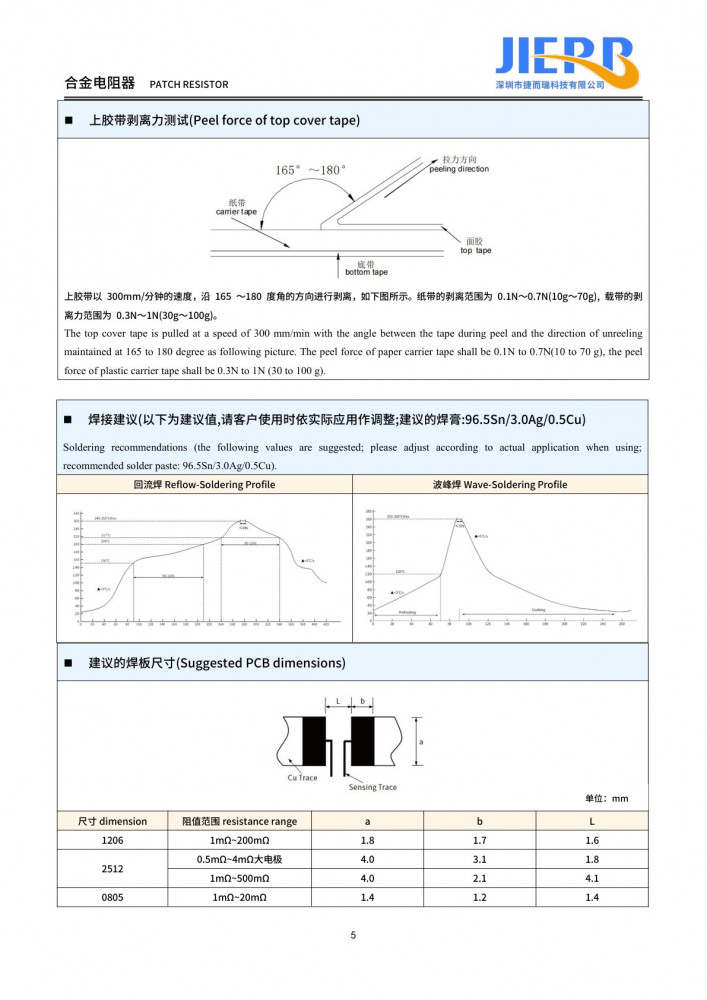 JER2512F3R150 technical document page 5