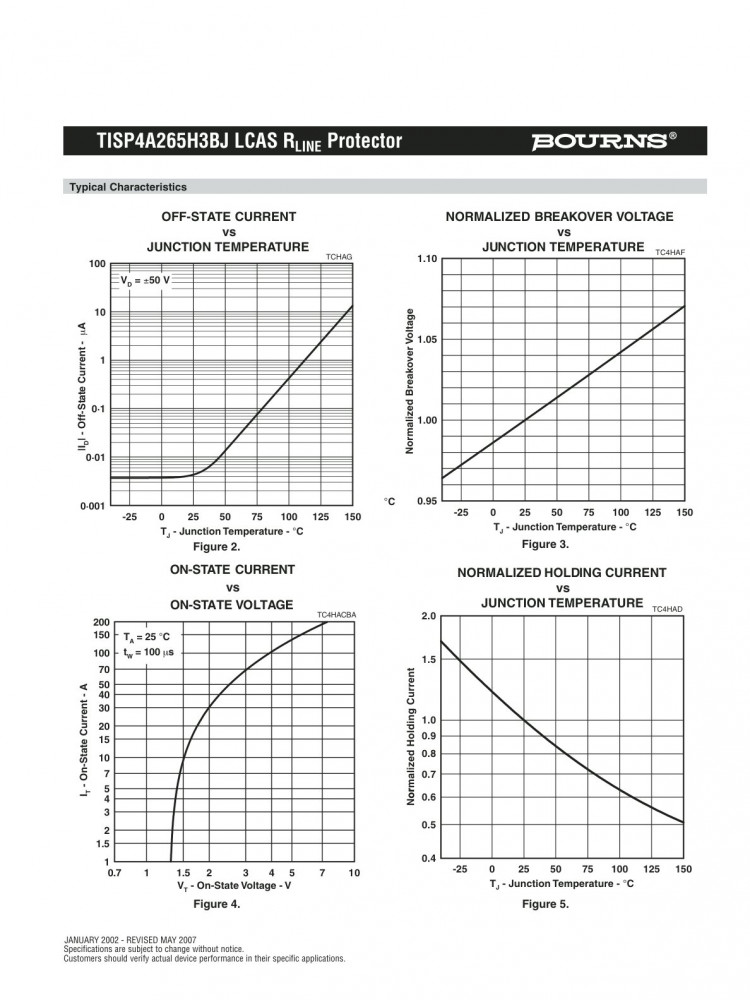 TISP4A265H3BJ technical document page 5