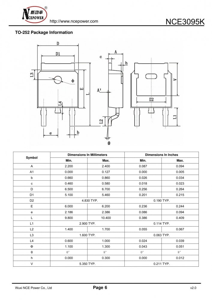 NCE3095K datasheet page 6