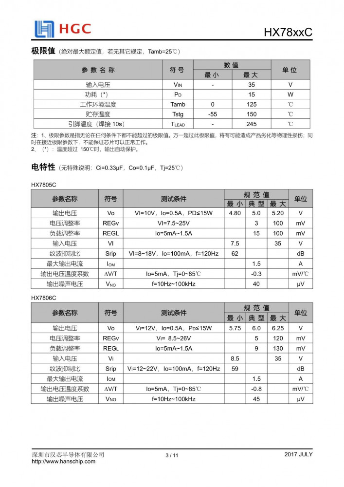 HX7808CTG datasheet page 3