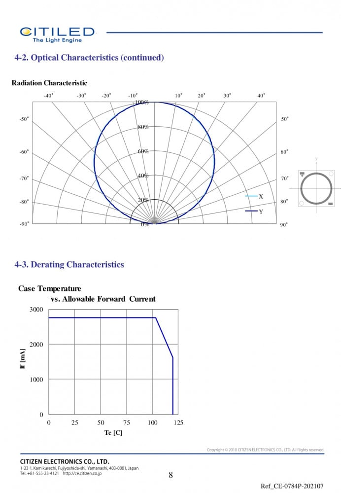 CITIZEN CLU04Q datasheet page 8