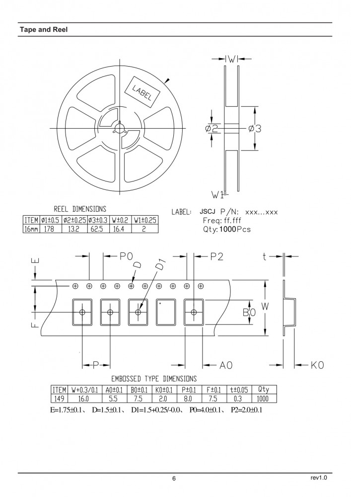 CJO03-250003320B30 datasheet page 6